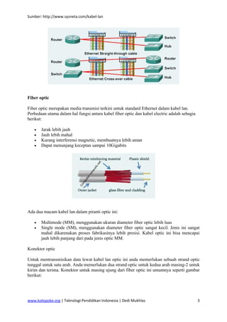 Mengenal kabel lan | DOC
