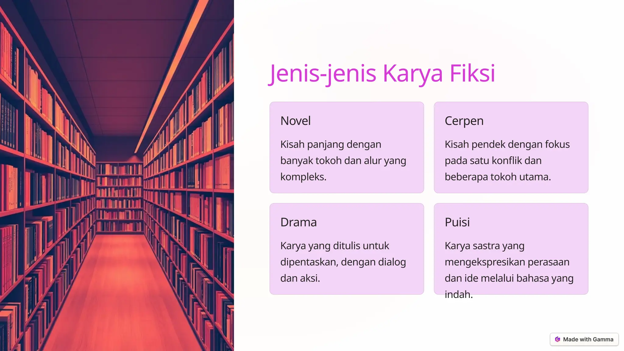 Mengenal Karya Fiksi dan Unsur-unsurnya.pptx