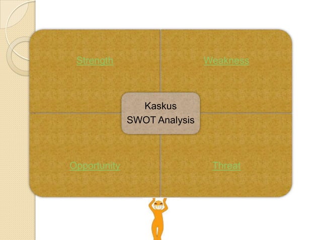 Mengenal Kaskus | PPT