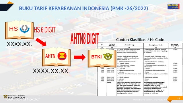 Pengantar Pengetahuan Kepabeanan Indonesia.pptx