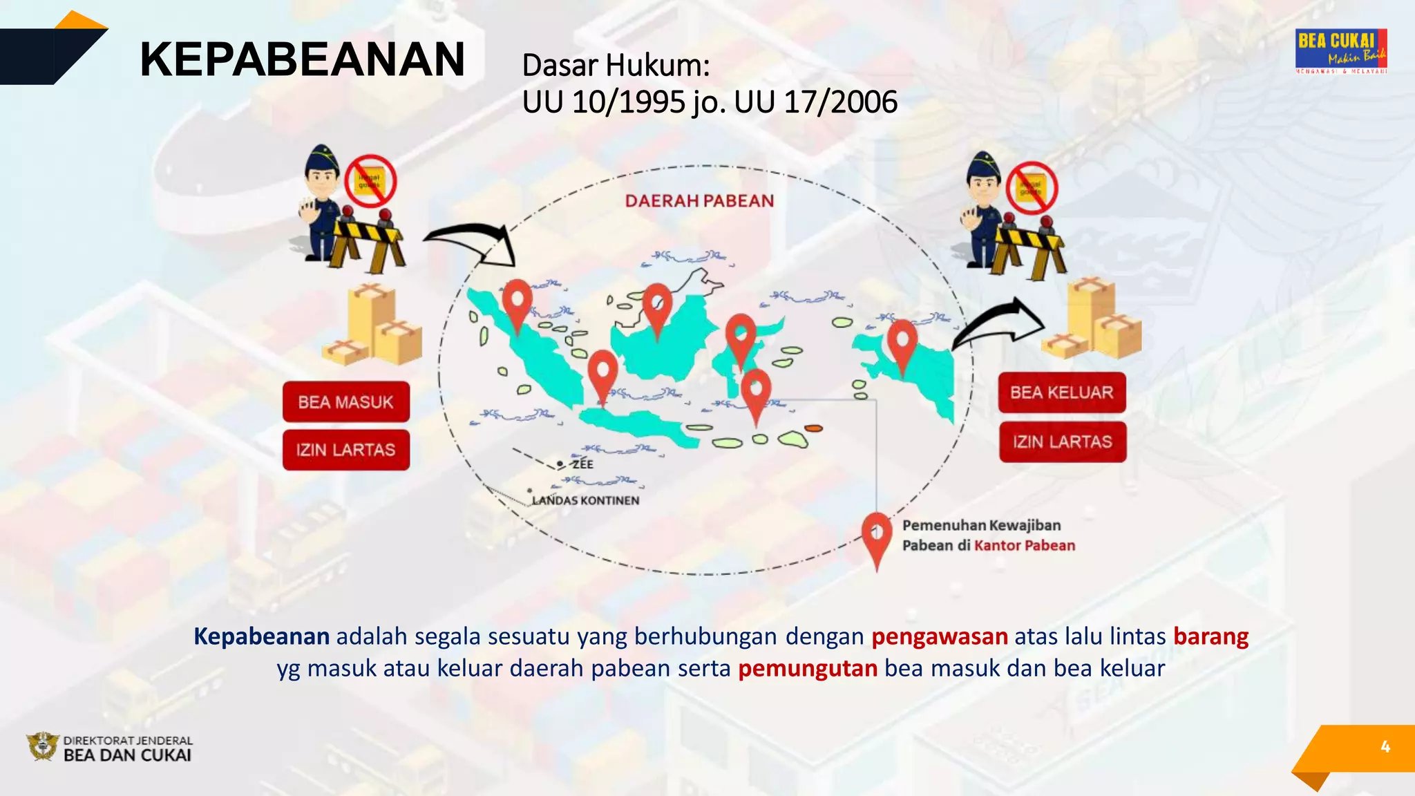 Mengenal Kepabeanan Indonesia Bp. Chotibul Umam.pdf
