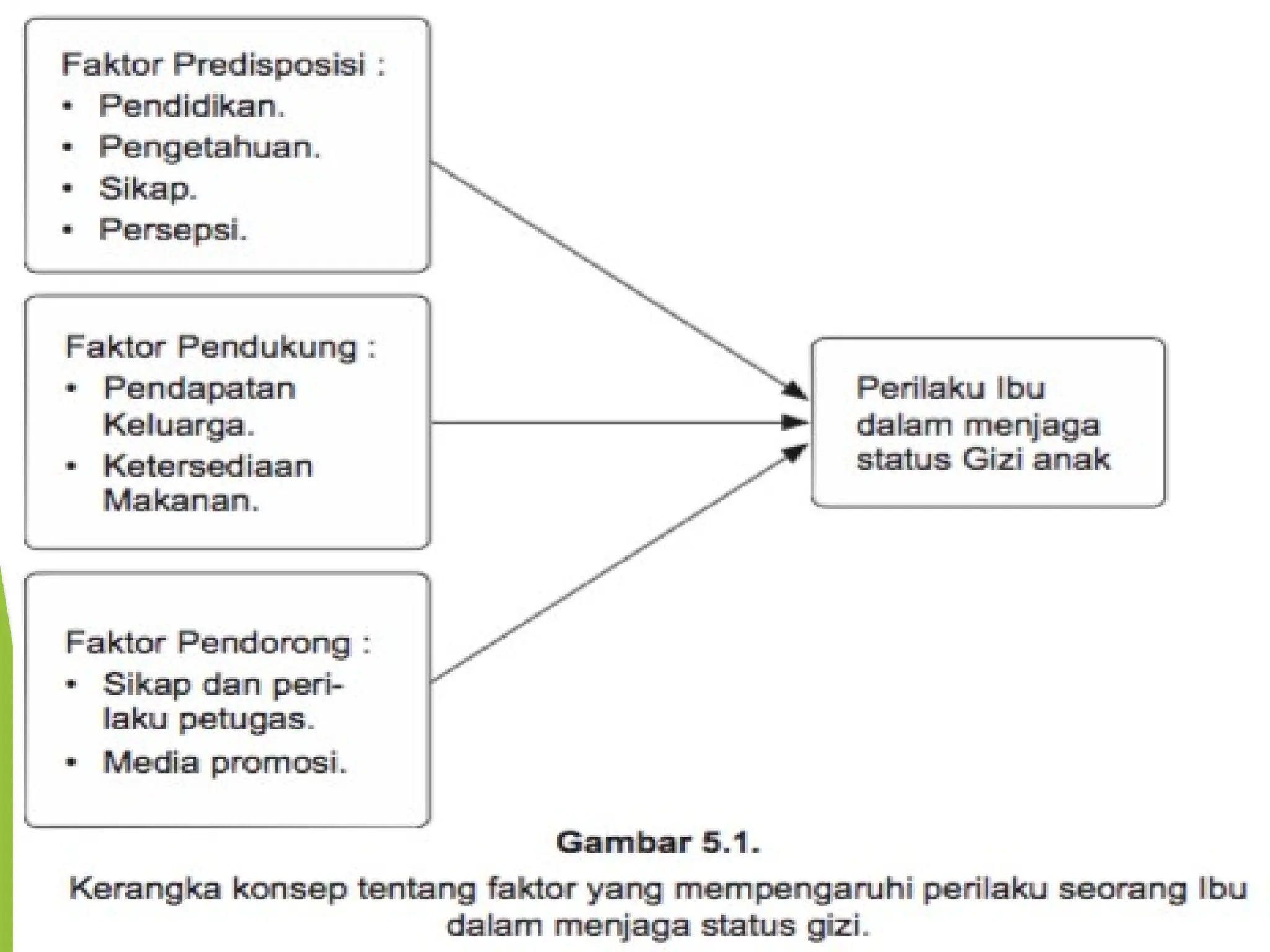 Mengenal kerangaka teori dan kerangka konsep keperawatan.pptx