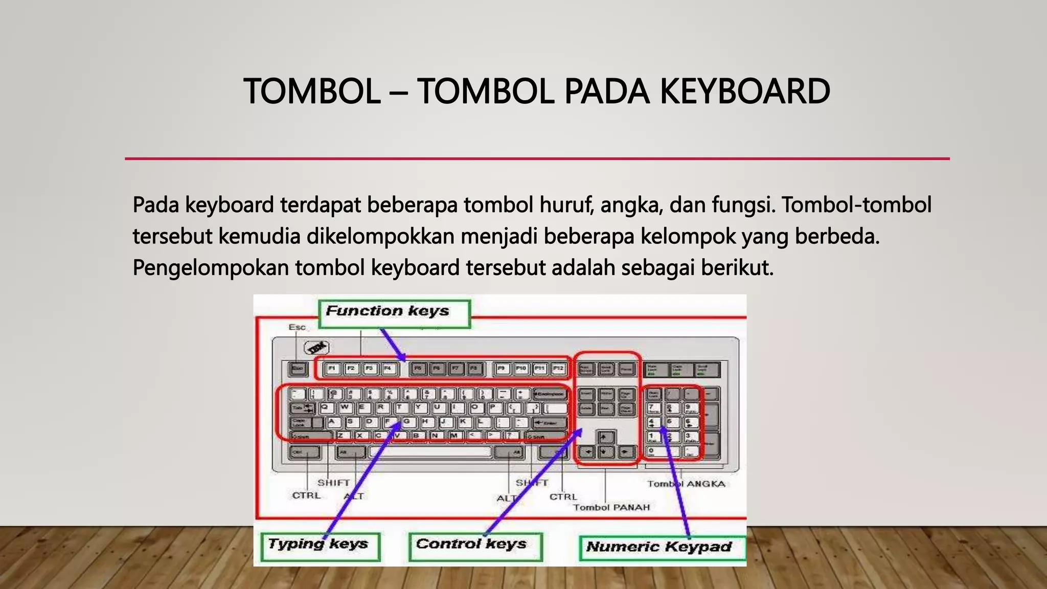 Mengenal_keyboard.pptx