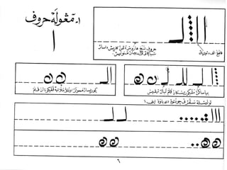 Mengenal khat | PPT