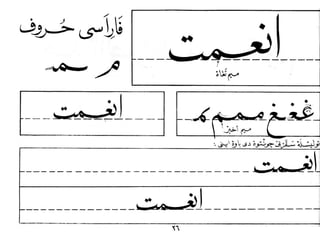 Mengenal khat | PPT