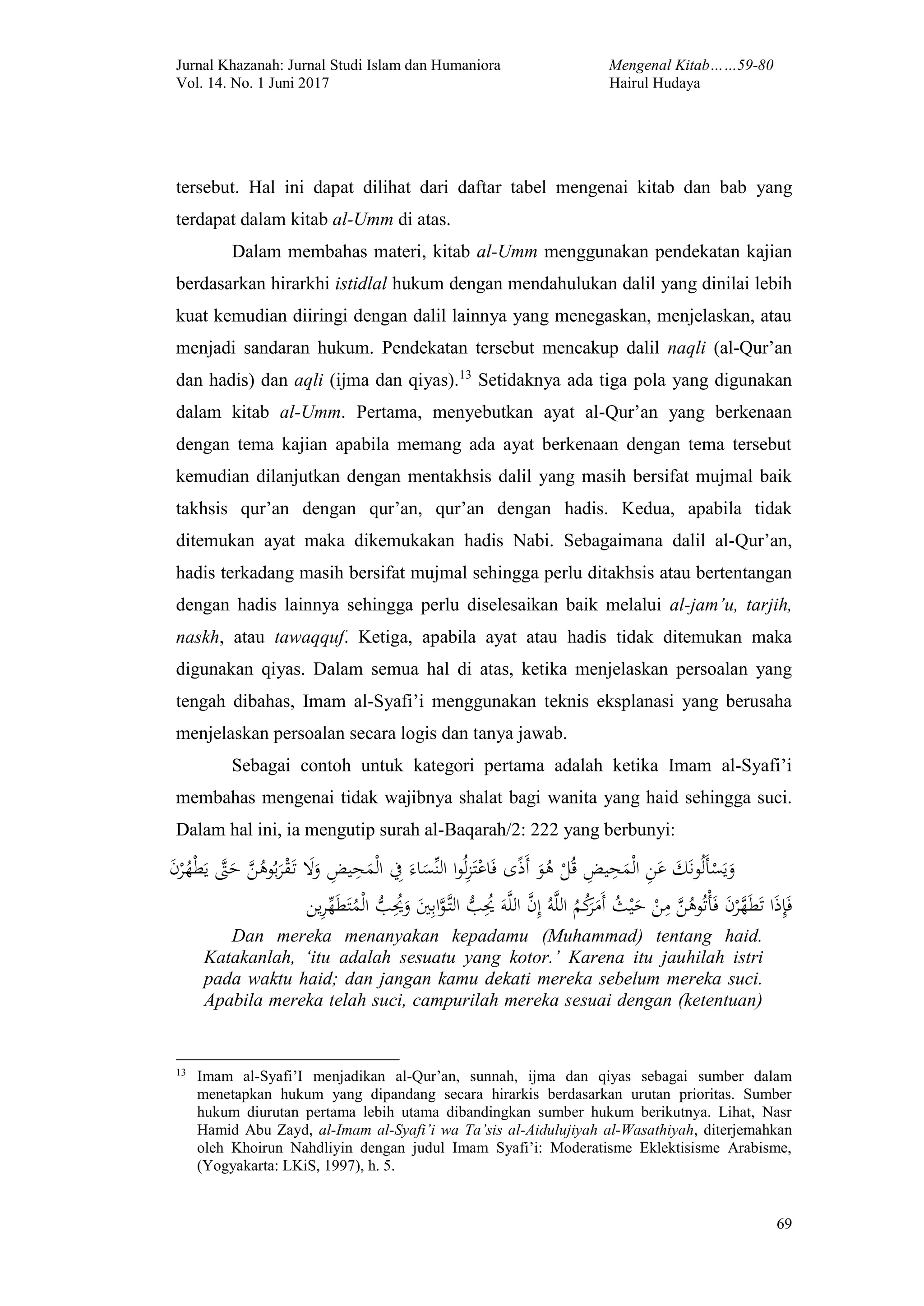 Mengenal Kitab Al Umm - Imam Syafie | PDF