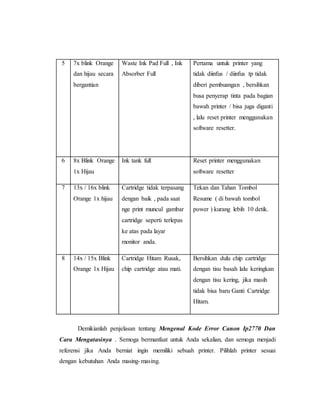 Mengenal kode error canon ip2770 dan cara mengatasinya ok | PDF