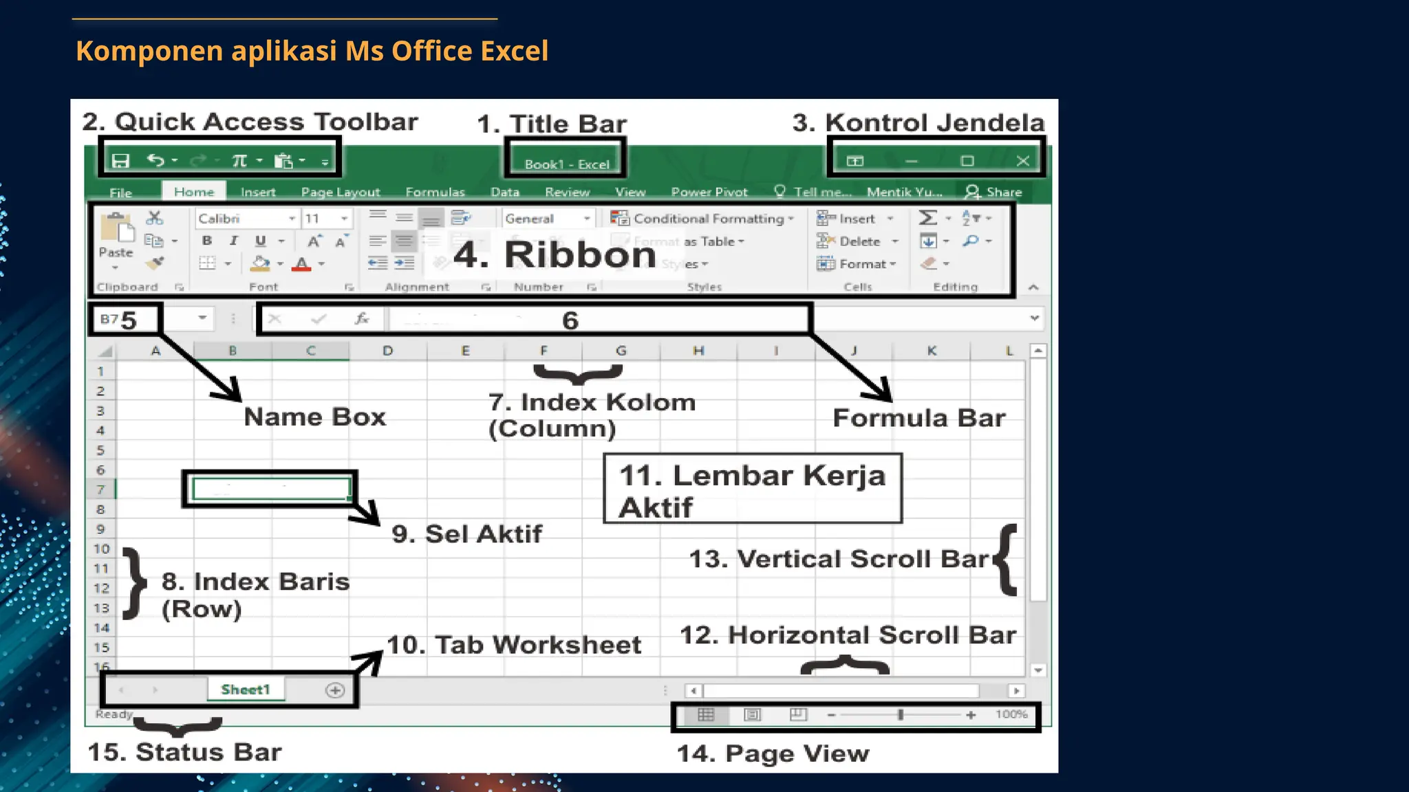Mengenal komponen aplikasi Ms Office Excel.pptx