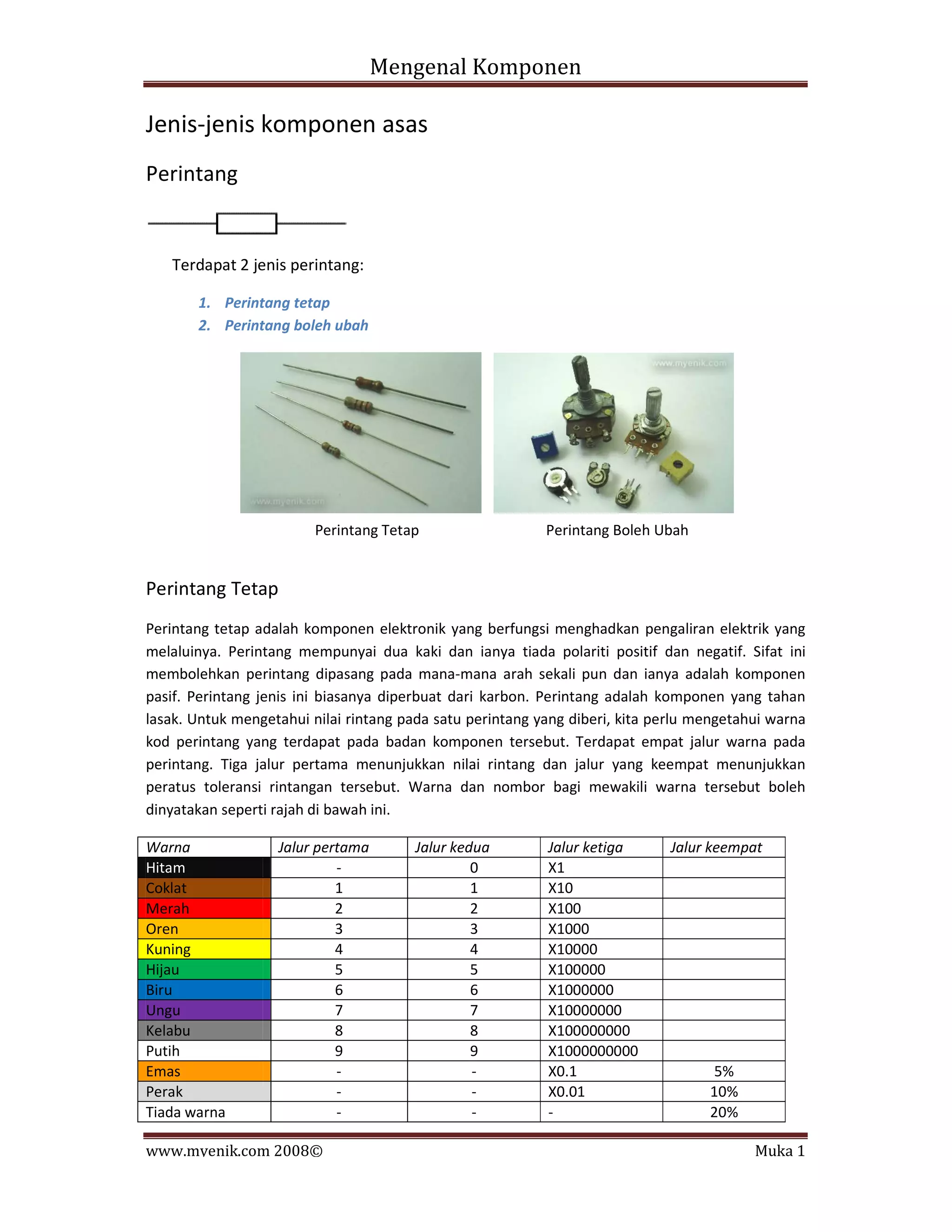 Mengenal komponen | PDF