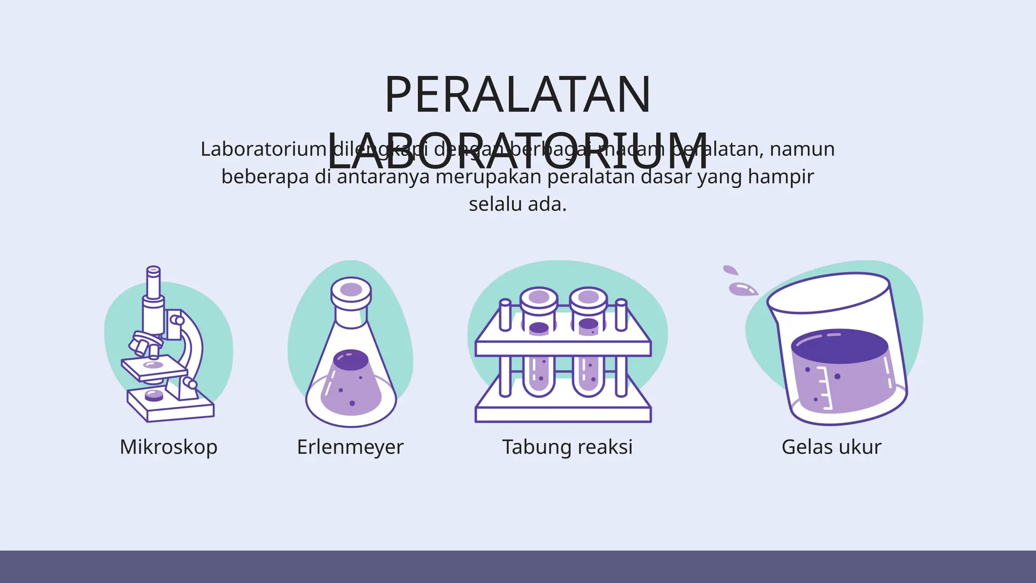 Ilmu Pengetahuan alam Sosial_MENGENAL LAB.pptx