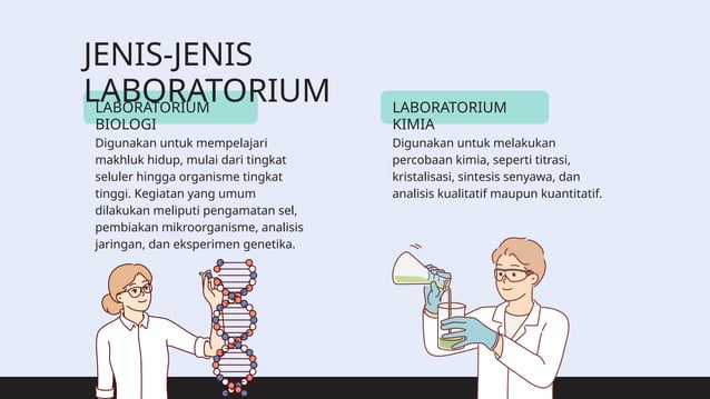 Ilmu Pengetahuan alam Sosial_MENGENAL LAB.pptx