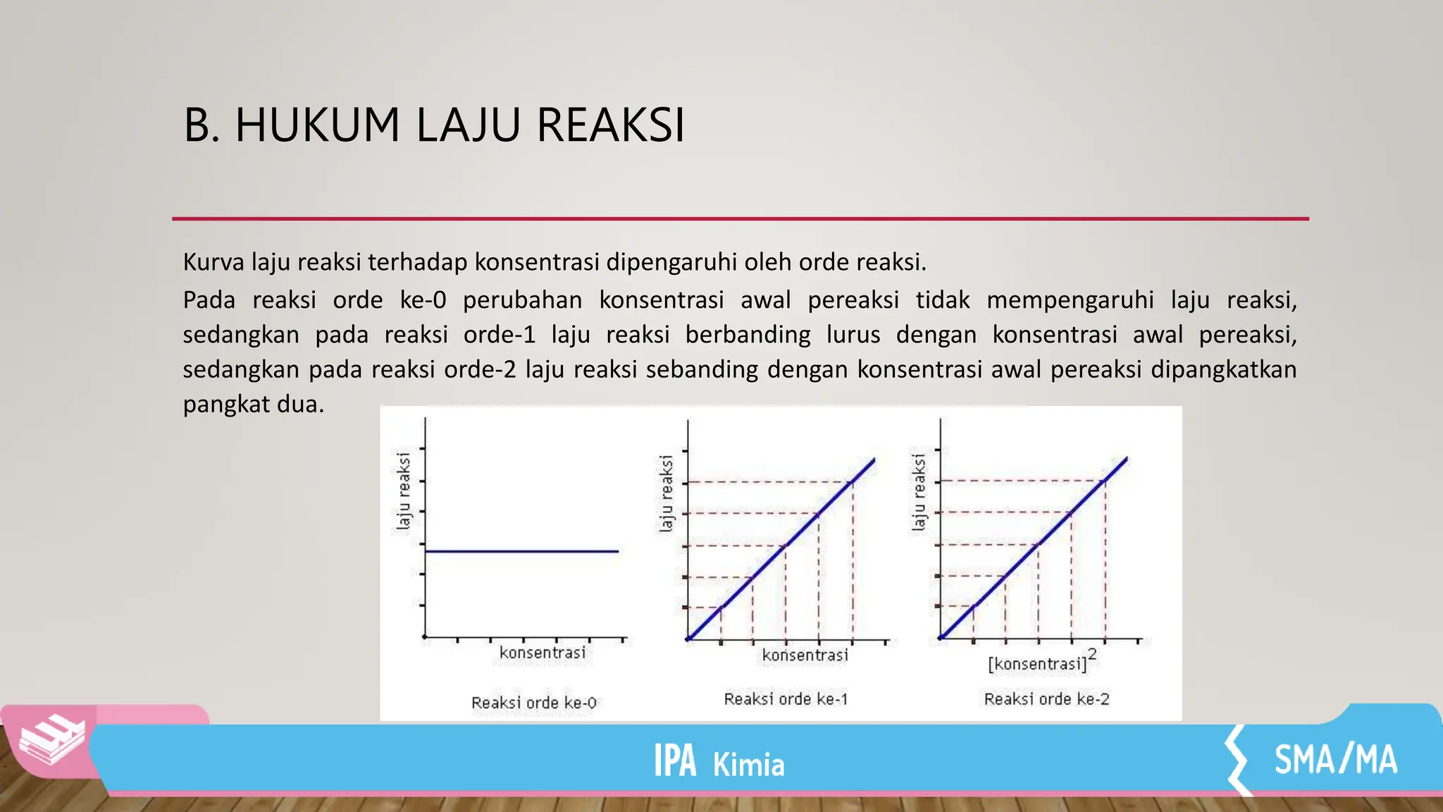 mengenal laju reaksi kimia.pptx