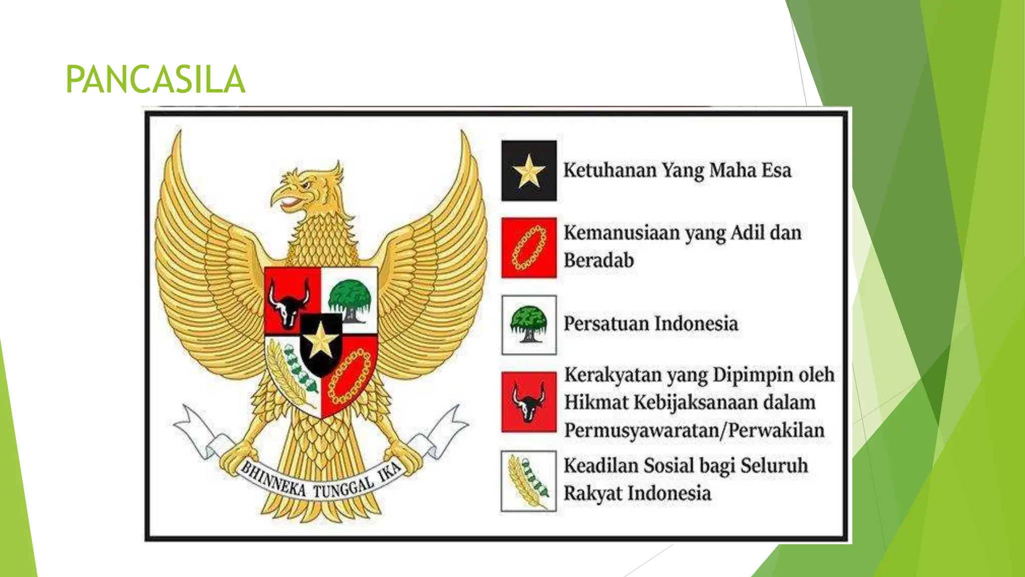MENGENAL LAMBANG PANCASILA, OBSERVASI.pptx