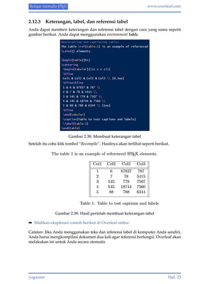 Belajar Latex dalam 30 menit dengan menggunakan overleaf | PDF