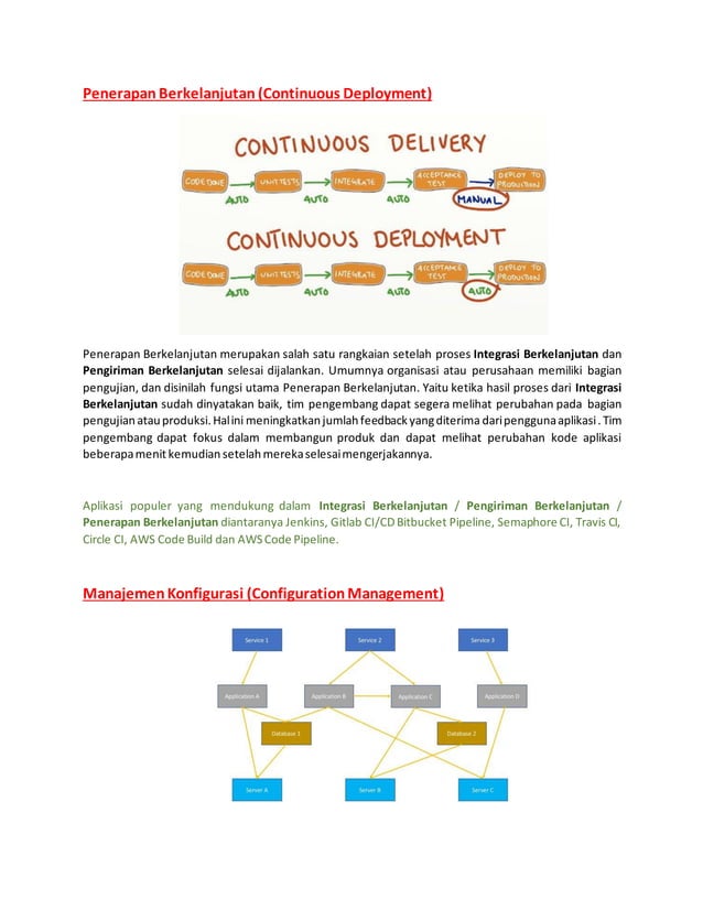 Mengenal Lebih Jauh Tentang DevOps | PDF