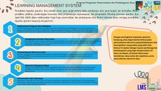 Mengenal LMS bagi aparatur desa untuk peningkatan kapasitas | PPTX