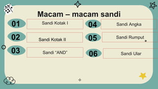 Mengenal Macam-Macam Sandi Pramuka Sekolah Dasar | PPT