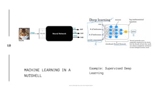 Mengenal machine learning | PPT