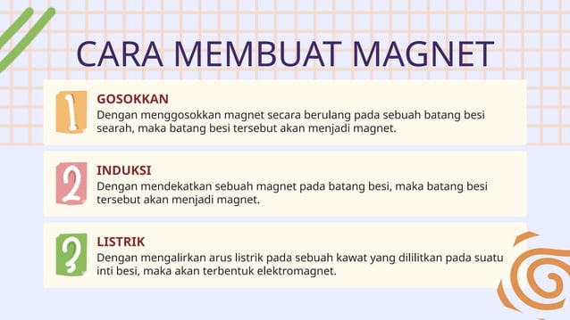 Mengenal Magnet di Kehidupan kita sehari-hari.pptx