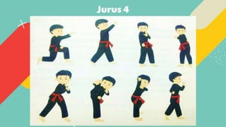 PLBJ Kelas 5- Main Pukul Betawi | PPTX