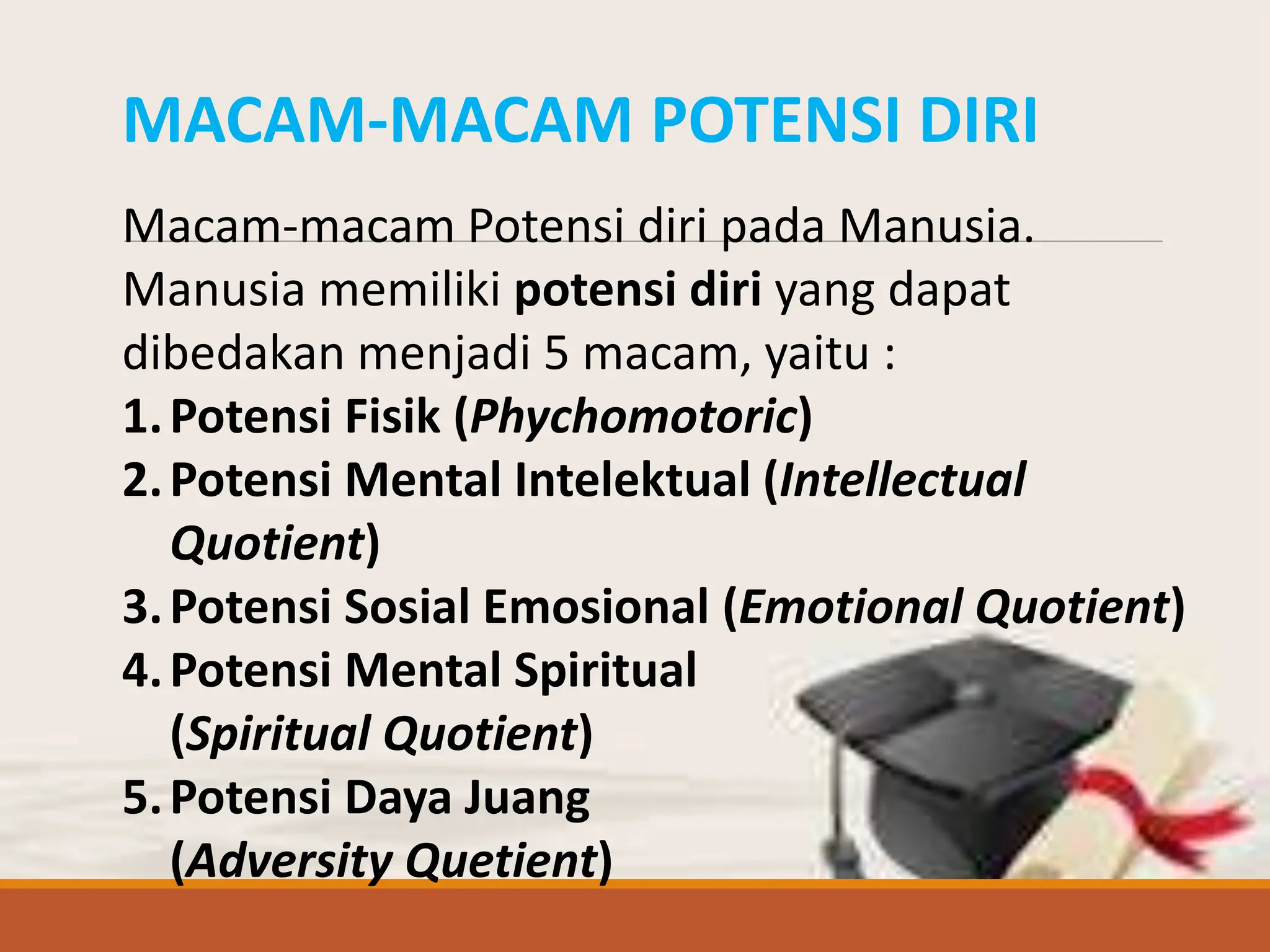 Mengenal & Menggali Potensi Diri Manusia | PPTX