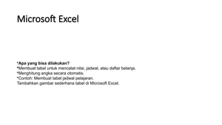 Mengenal Microsoft Word, Microsoft Excel, Microsoft powerpoint.pptx