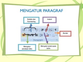 MENGENAL_MS_WORD untuk pemula yang ingin belajar.pptx