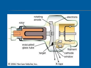 MENGENAL NAKES PROFESI RADIOGRAFER MG.ppt