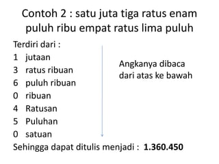 Mengenal nama dan lambang bilangan | PPTX