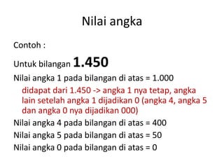 Mengenal nama dan lambang bilangan | PPTX