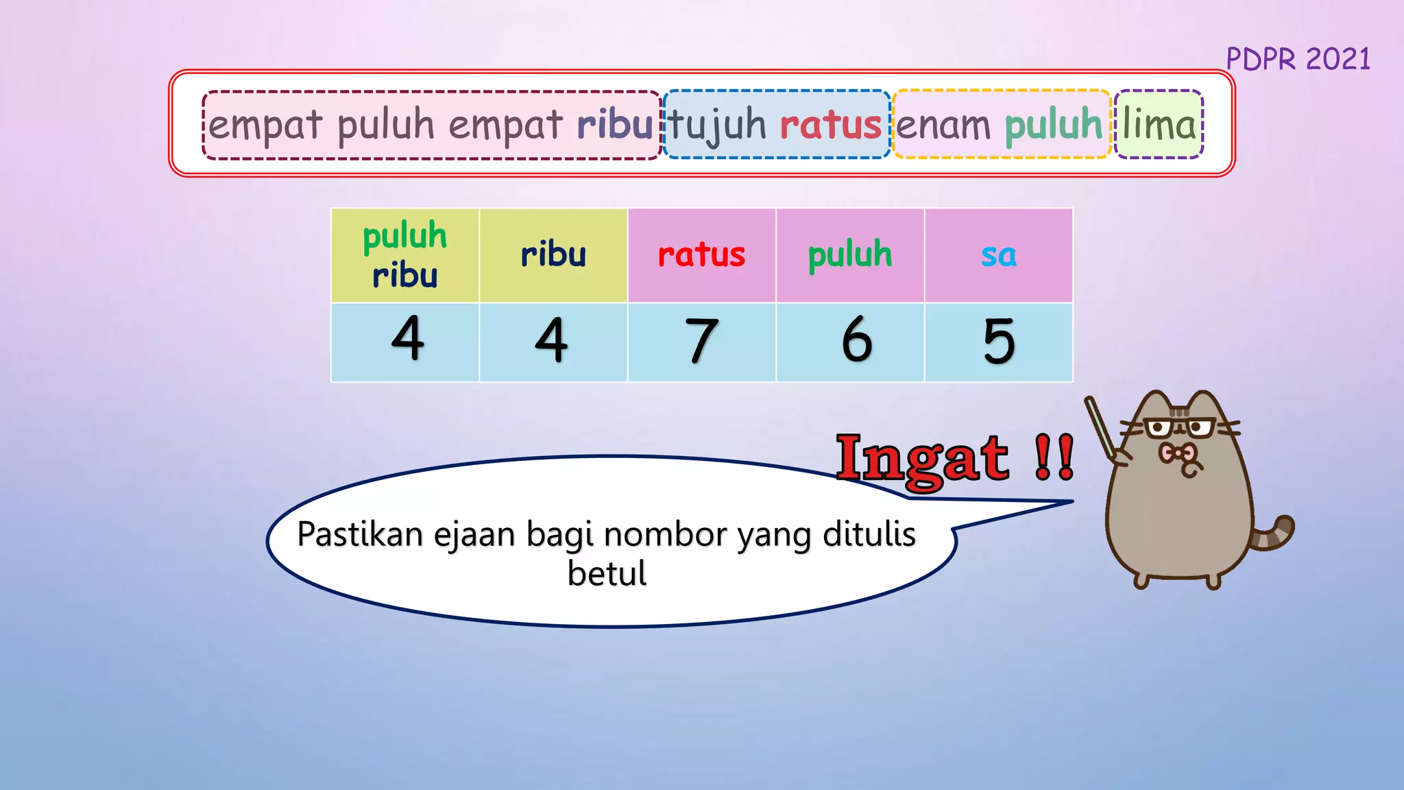 mengenal nombor.pptx