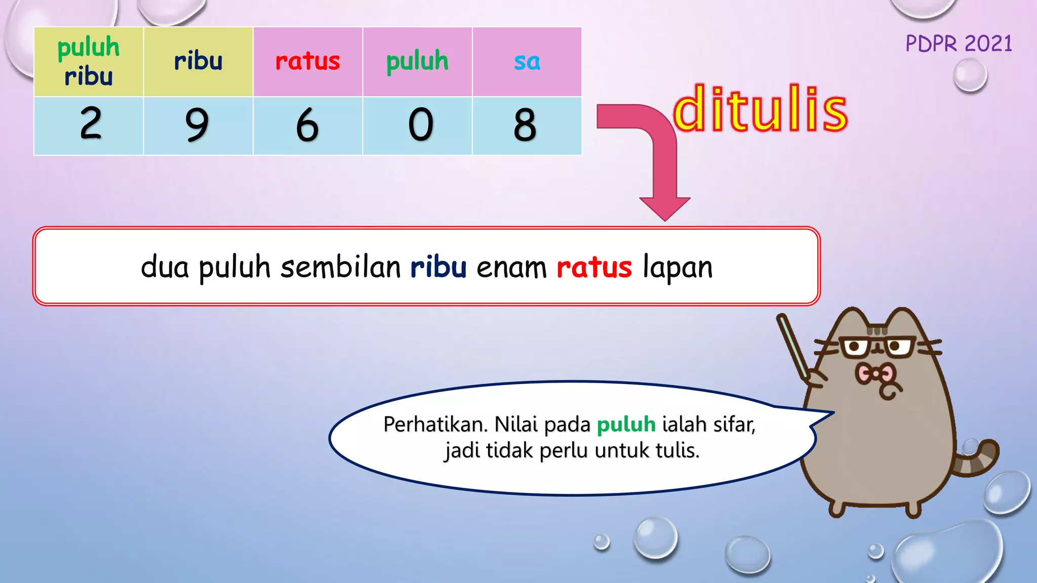 mengenal nombor.pptx