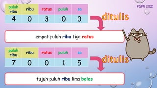 mengenal nombor.pptx