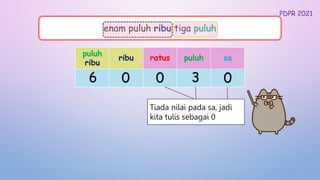 mengenal nombor.pptx