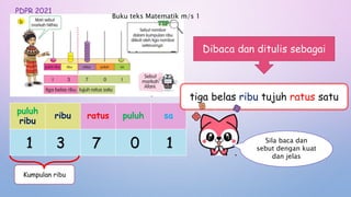 mengenal nombor.pptx