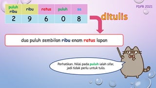 mengenal nombor.pptx