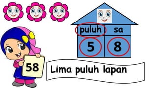 mengenal nombor sehingga 100 tahun 1.pptx