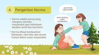 Mengenal Norma, Hak, dan Kewajiban Pendidikan Pancasila Presentasi Biru ...