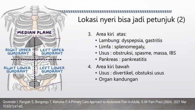 Mengenal Nyeri Perut tentang jenis dan karakteristik.pptx