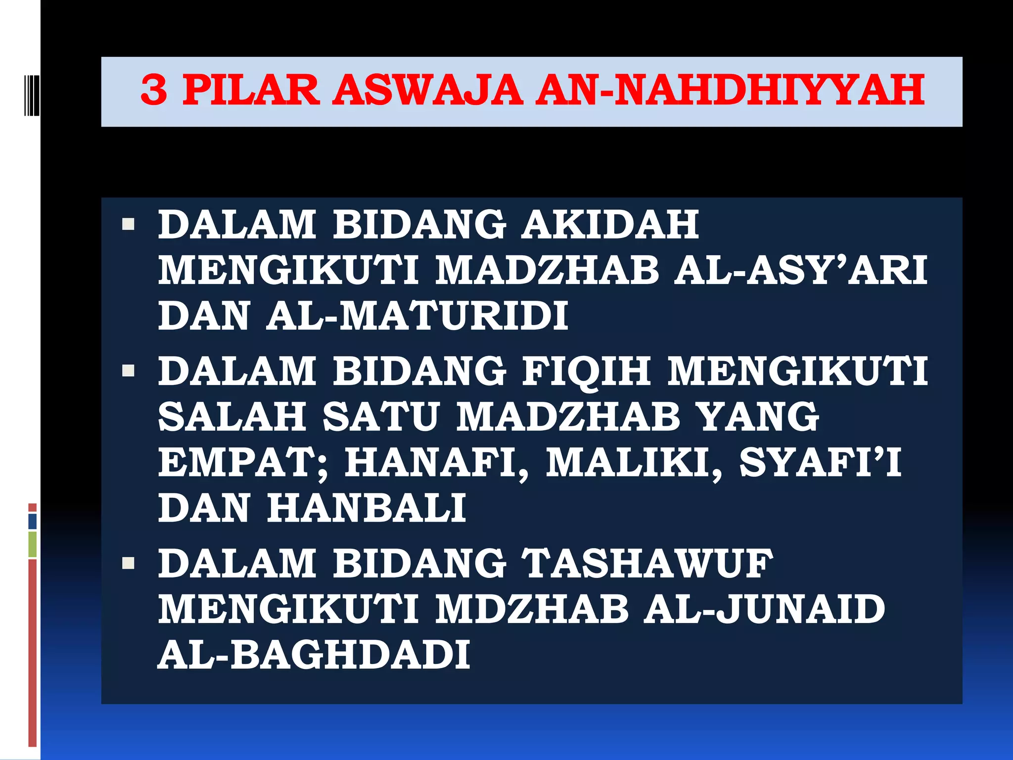 Mengenal Ormas Islam di Indonesia | PPTX