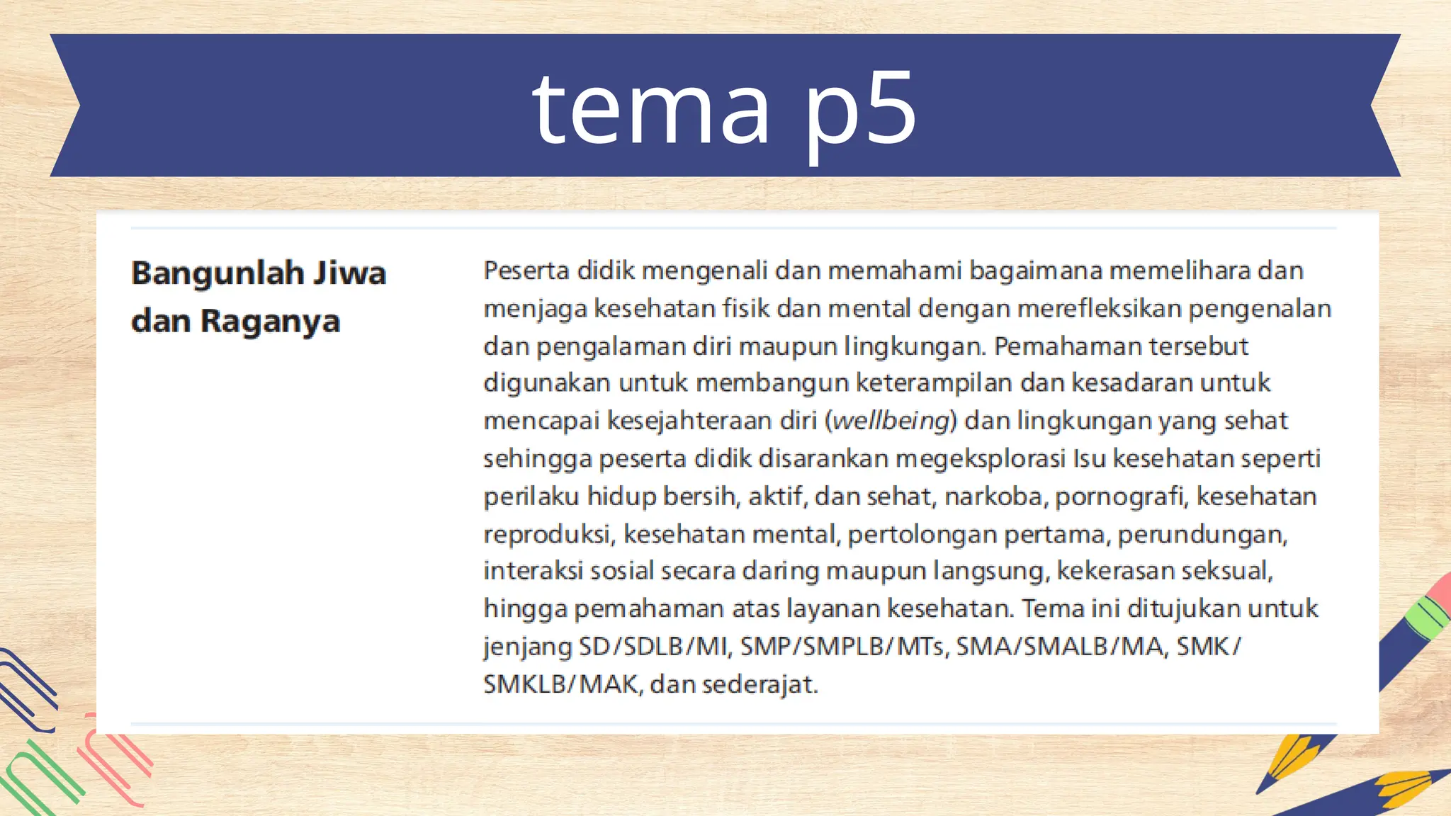 Mengenal Projek Penguatan Profil Pelajar Pancasila.pptx