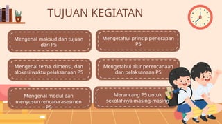 MENGENAL P5 DALAM IMPLEMENTASI KURIKULUM MERDEKA.pptx