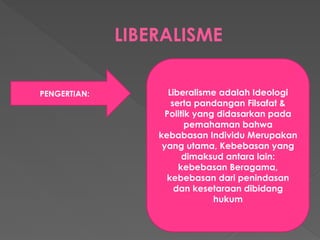 Mengenal Paham-Paham Besar Dunia dan dampaknya.pptx