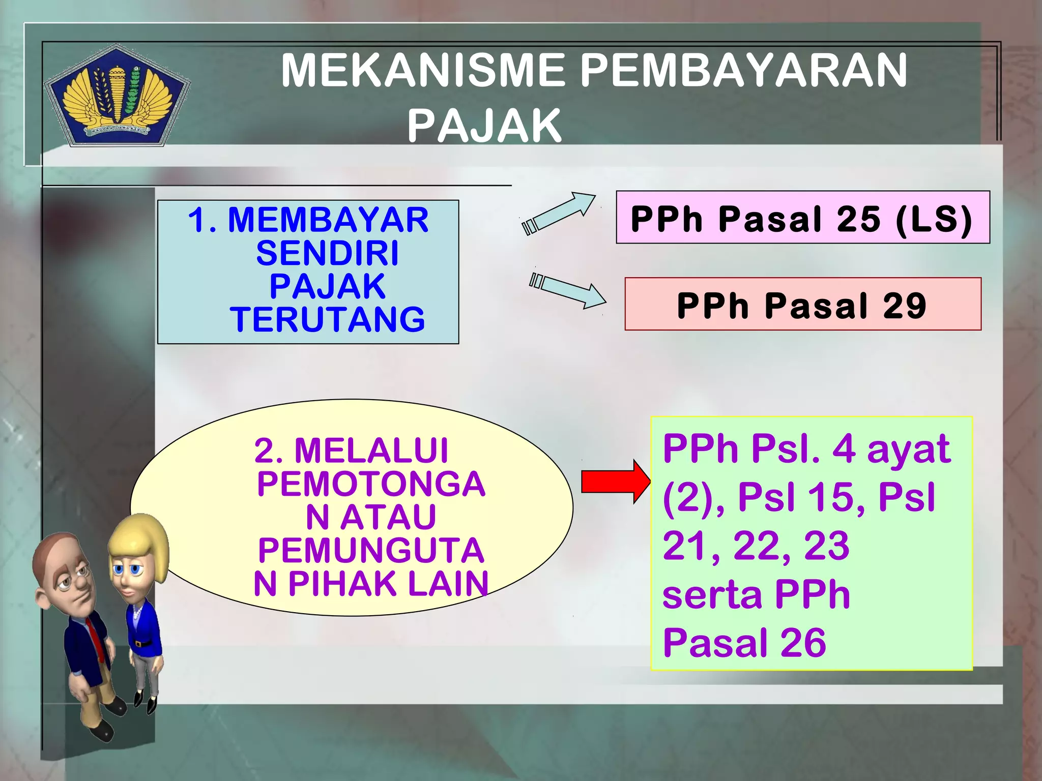 Mengenal pajak | PPT