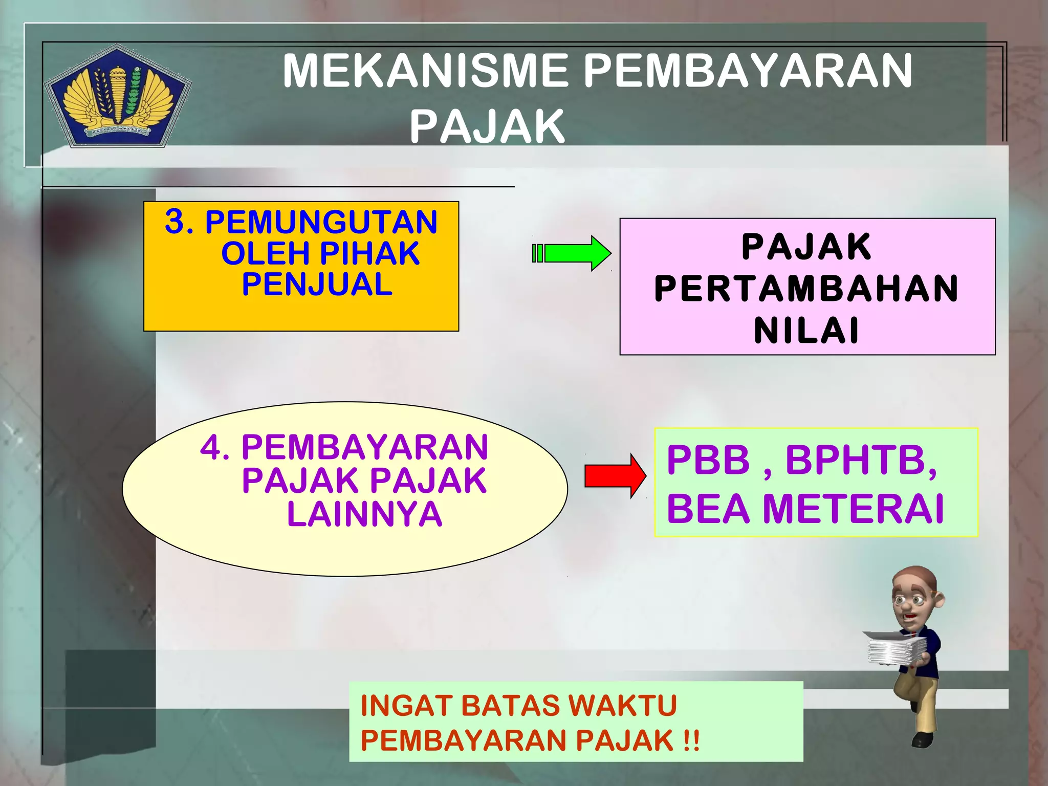 Mengenal pajak | PPT