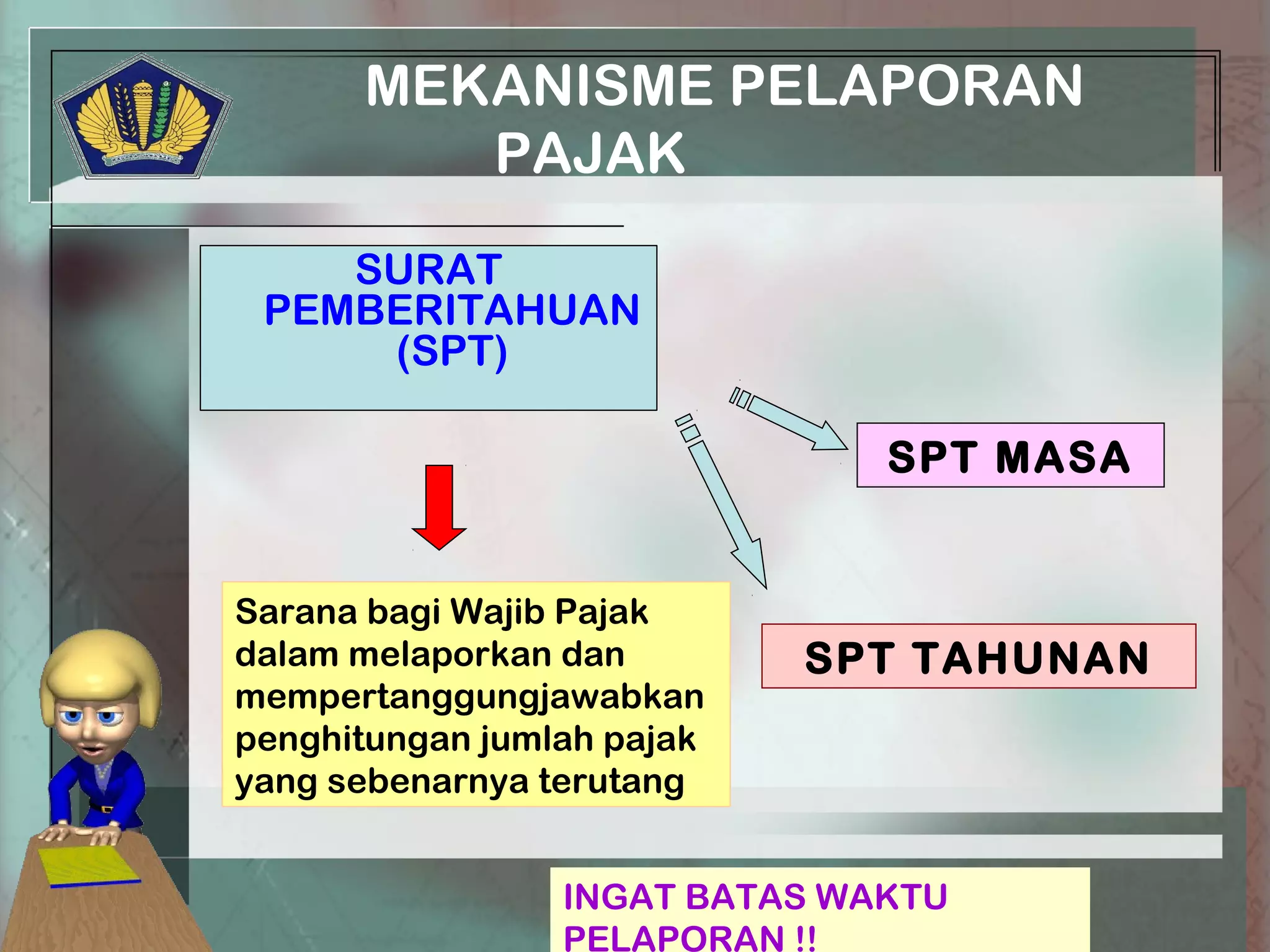 Mengenal pajak | PPT