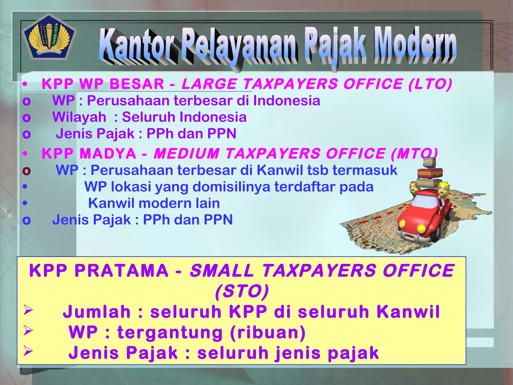 Mengenal pajak | PPT