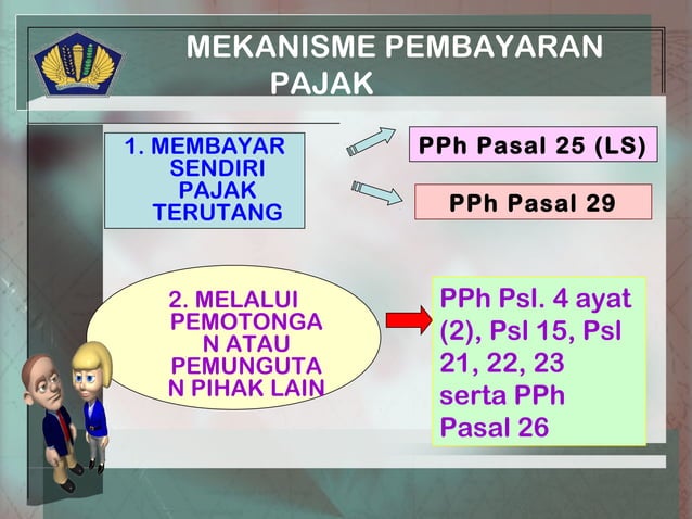 Mengenal pajak | PPT