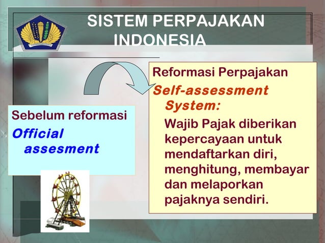 Mengenal pajak | PPT