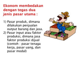Mengenal pasar keuangan | PDF